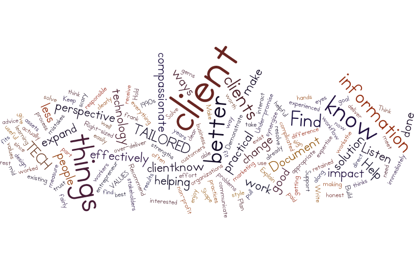 values wordle – Tailored Tech